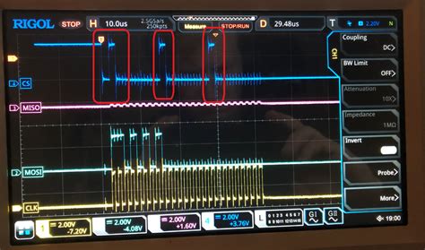 Stm32g4 Spi Chip Select Set Low After Mosi Is H