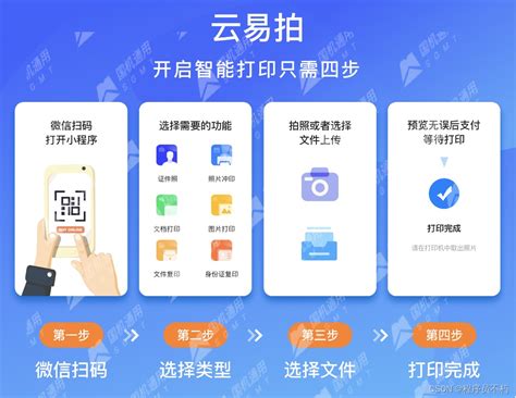 Java 图片添加水印 图片放大java 图片添加字体水印导致图片大小改变 Csdn博客