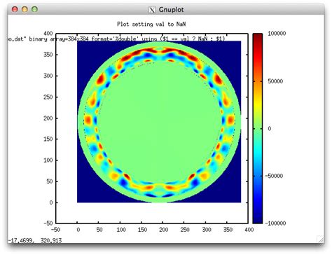 Plot Transparency For Specific Values In Matrix Using Gnuplot While