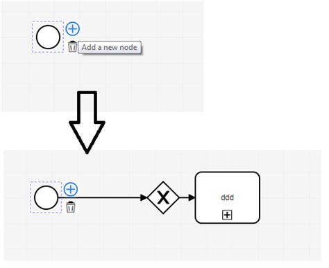 Best Practice For Creating Process Programmatically Modeler Forum