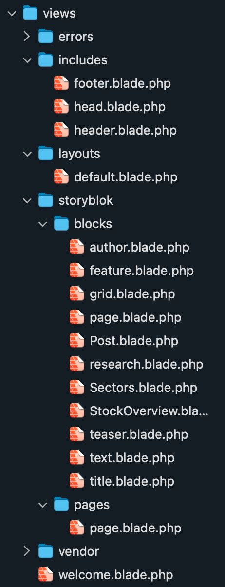 Having Trouble With The Basics · Issue 20 · Ricleplaravel Storyblok