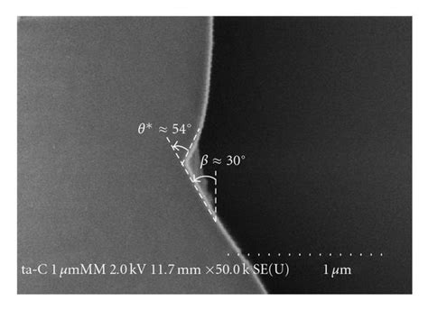 Sem Micrograph Showing The Pre Crack 30° And The Crack Initiation