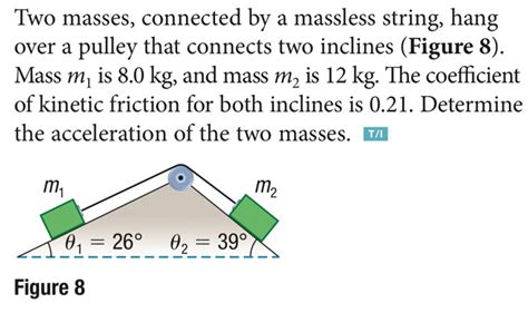 Solved Two Masses Connected By A Massless String Hang Over