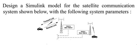 Using Matlab Design A Simulink Model For The Chegg
