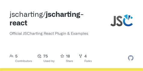 Github Jschartingjscharting React Official Jscharting React Plugin
