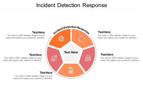 Incident Detection Response Ppt Powerpoint Presentation Layouts Graphics Cpb Presentation