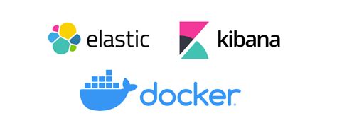 Deploying Elasticsearch And Kibana By Alvaro Martinez Muñoz Sep