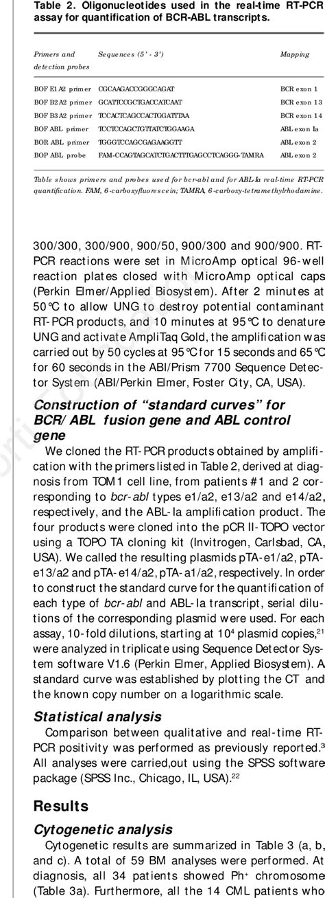 Figure Shows A Schematic Representation Not In Scale Of The Set Of Download Scientific