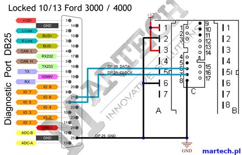Ford Locked I C Martech Box Help