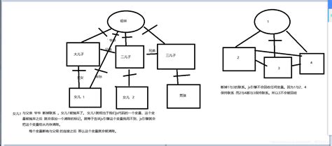 js高级 自执行函数 垃圾回收机制及内存管理 js自执行函数执行完变量会回收吗 csdn博客