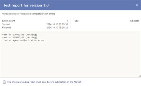 Automatic Validation Error Tester Agent Authorization Error Stock