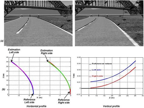 Detection Reconstruction Result Synthesized Images Download