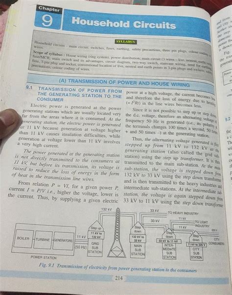 Fuse 3 Pin Plug And Socket Convention Precautions Colour Coding Of Wire