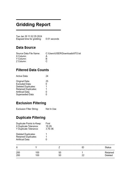 Griddatareport Tito Pdf Errors And Residuals Estimation Theory