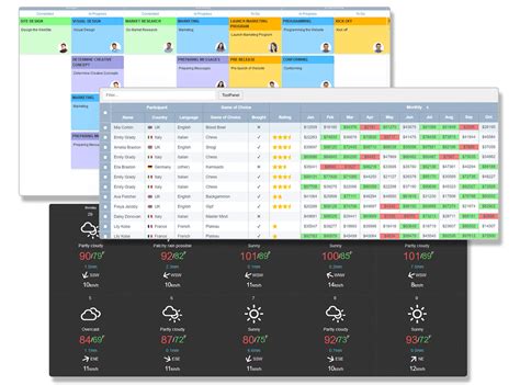 Vue Data Presentation Platform Vue Data Viewer Dataviewjs