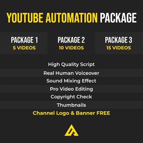 Jawad Khan On Linkedin Automation Youtube Videoediting Cashcow Editor Freelancer