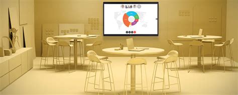 Cisco Webex Board VTC UC Group