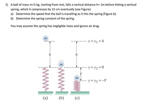 Solved A Ball Of Mass M 5 Kg Starting From Rest Falls A