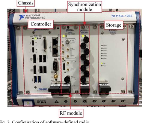 Figure 3 From High Precision 5g Nr Downlink Signal Detection Sensor