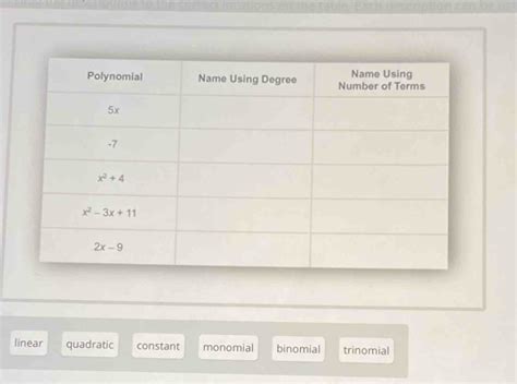 Solved Linear Quadratic Constant Monomial Binomial Trinomial Math