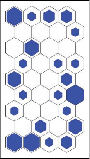 Figure 1 From Visual Data Mining With Self Organizing Maps For Self Monitoring” Data Analysis