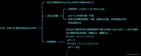 一本通 241 递归算法1209分数求和 Csdn博客
