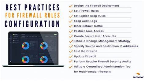 Best Practices For Firewall Configuration All About Computer Laravel Feed