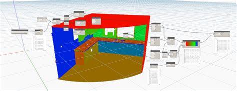 Automate Revit Levels From Point Clouds Using Dynamo Revit Dynamo