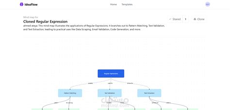 Idea Flow مستقل