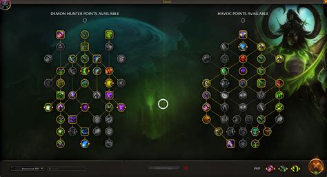 Crypts Havoc Pvp Macro Patch 100 Wow Lazy Macros