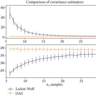 Basic Bayesian Network Diagram Download Scientific Diagram