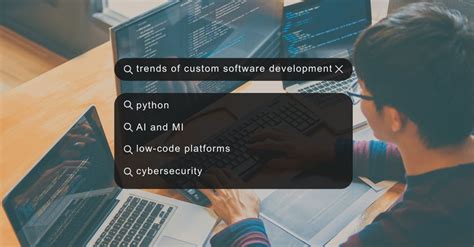 Aleron It Solutions On Linkedin Aleronit Customsoftwaredevelopment Techinnovation