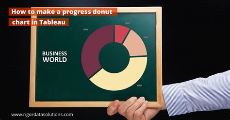 How To Make A Progress Donut Chart In Tableau