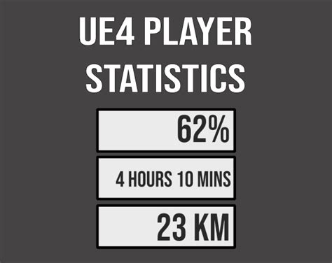 ue4 player statistics free plugin by sam carey