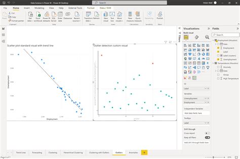 Putting Data Science Into Power Bi