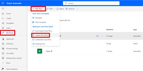 instant trigger flows automate actions with precision voxtus