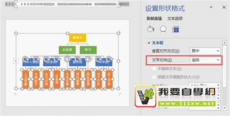 如何在word里用smartart做组织结构图技巧 我要自学网 如何在word里用smartart做组织结构图技巧 我要自学网