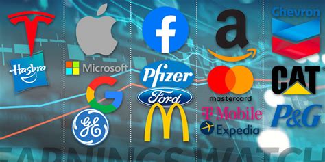 The Main Attractions Arrive Apple Microsoft Google Facebook Amazon And Tesla Headline The