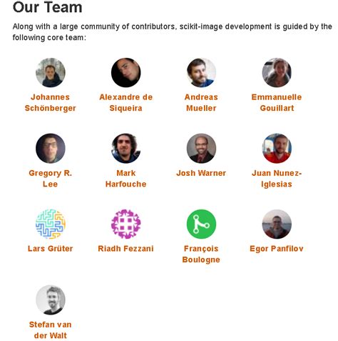 A Short Tour Of Scikit Image Library With Hands On Code Hands On Introduction To Scikit Image