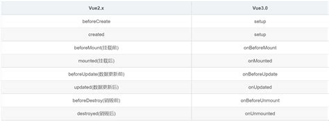 vue h zxing 条形码扫描 Flor 博客园