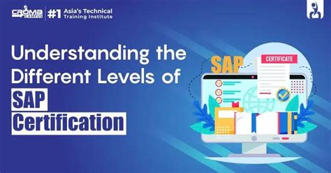 What Are Sap Certifications Cromacampus Lalit Singh Posted On The Topic Linkedin