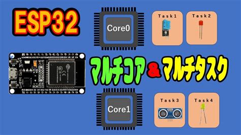 Esp32 デュアルコアの使い方とマルチタスクでデータの受け渡し Youtube
