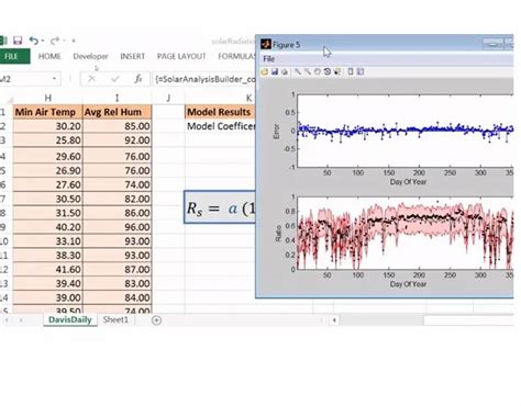 Matlab Compiler Software At Best Price In Hyderabad By Uurmi Id