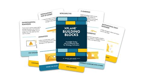 Building Blocks Resources Xplane Real World Resources For Business Transformation