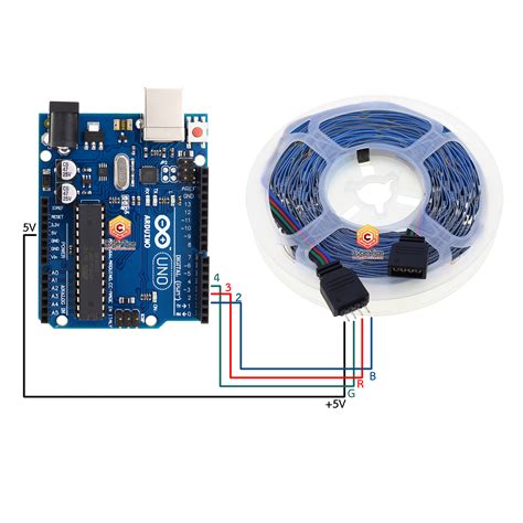 สอนใช้งาน arduino ไฟเส้น led 5050 5v rgb 5เมตร 30led m ไม่กันน้ำ ขาย