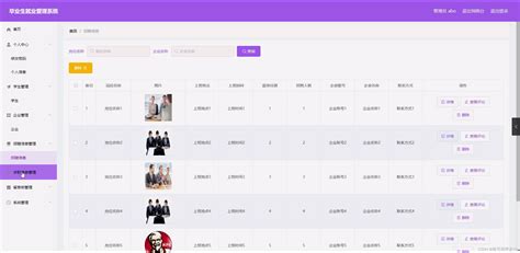 Java毕业生就业管理系统源码开题报告java学生就业管理系统 Csdn博客