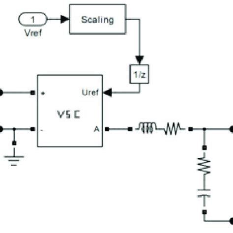 Line And Load Data Of Ieee 15 Bus System Download Table