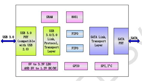 Ef Bc Caa C Da B Png