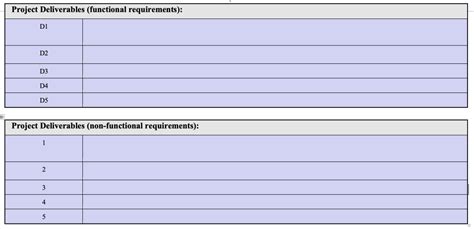 Top Project Initiation Document Pid Template Free Download And Guide 2023