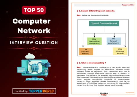 Networking Connect 4 Techs